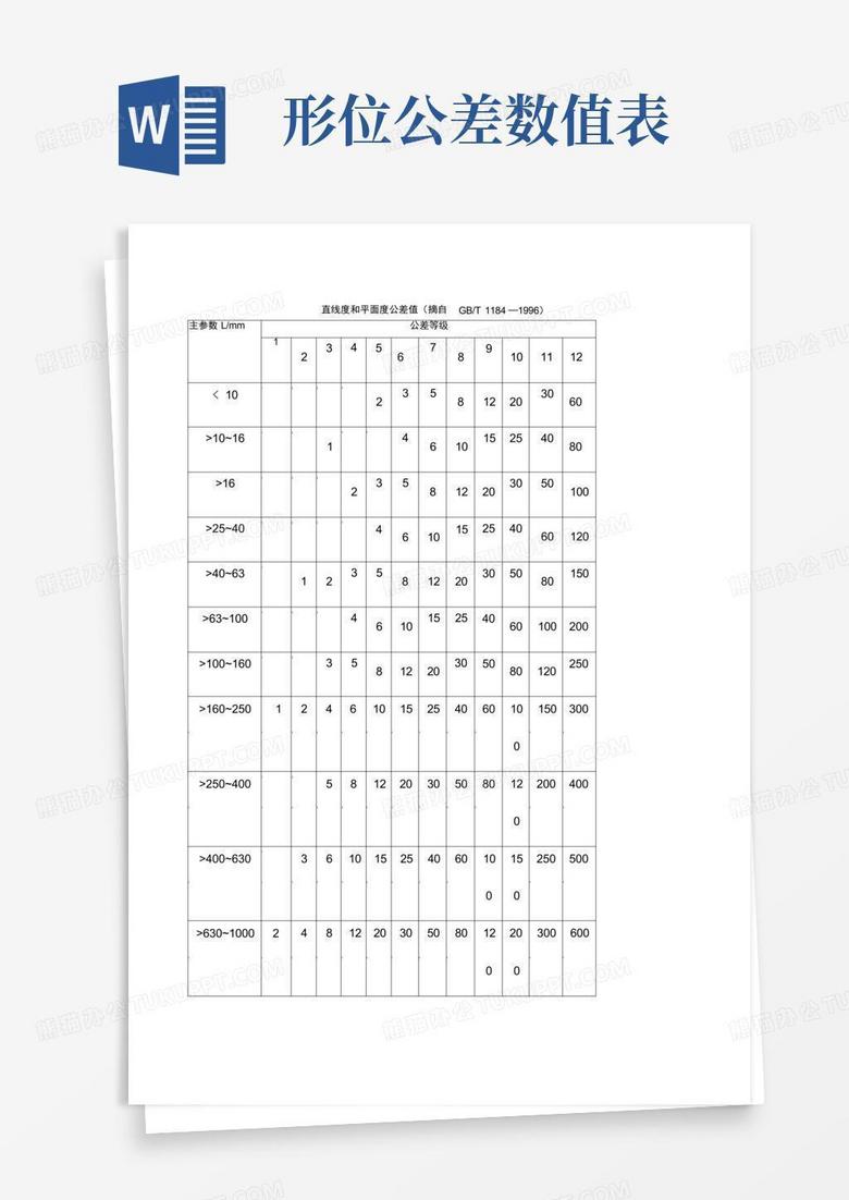 形位公差数值表Word模板下载 编号qnndrjoe 熊猫办公