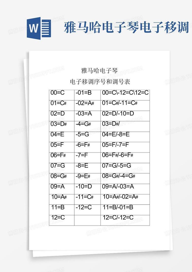 雅马哈电子琴电子移调Word模板下载 编号lrzwnzvy 熊猫办公