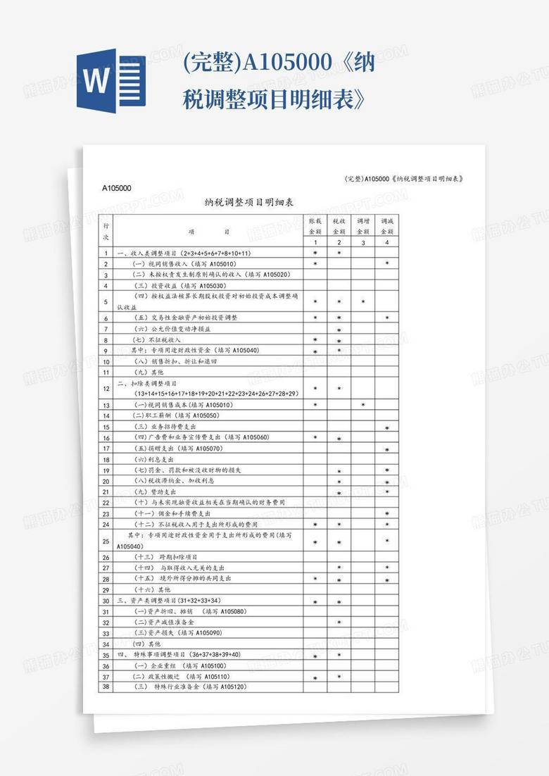 完整 a105000纳税调整项目明细表Word模板下载 编号lpmwzneg 熊猫办公