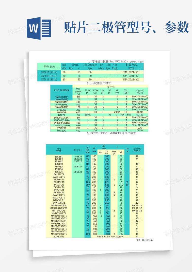 贴片二极管型号参数Word模板下载 编号qyewpzxx 熊猫办公