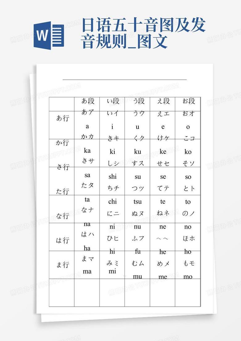 日语五十音图及发音规则 图文Word模板下载 编号lgbjrwpv 熊猫办公