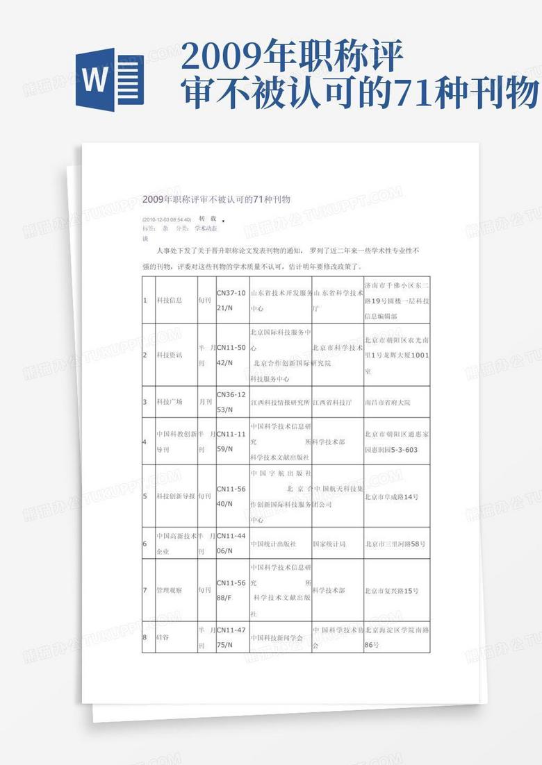 2009年职称评审不被认可的71种刊物Word模板下载 编号qapnbvky 熊猫办公