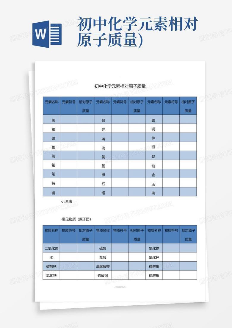 初中化学元素相对原子质量 Word模板下载 编号qnnxvxvp 熊猫办公