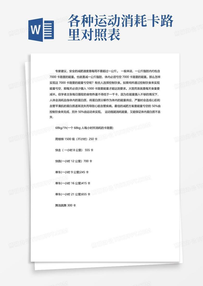 各种运动消耗卡路里对照表Word模板下载 编号lezykoxp 熊猫办公