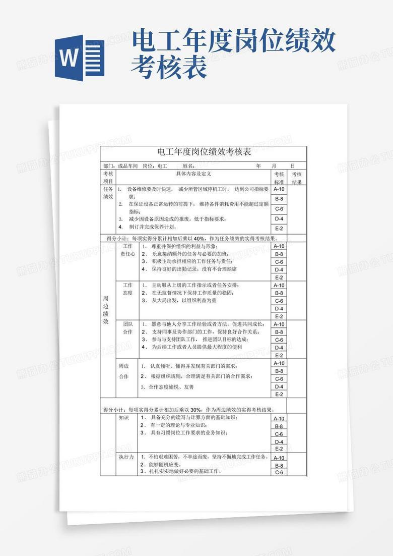 电工年度岗位绩效考核表Word模板下载 编号lzggkdyj 熊猫办公