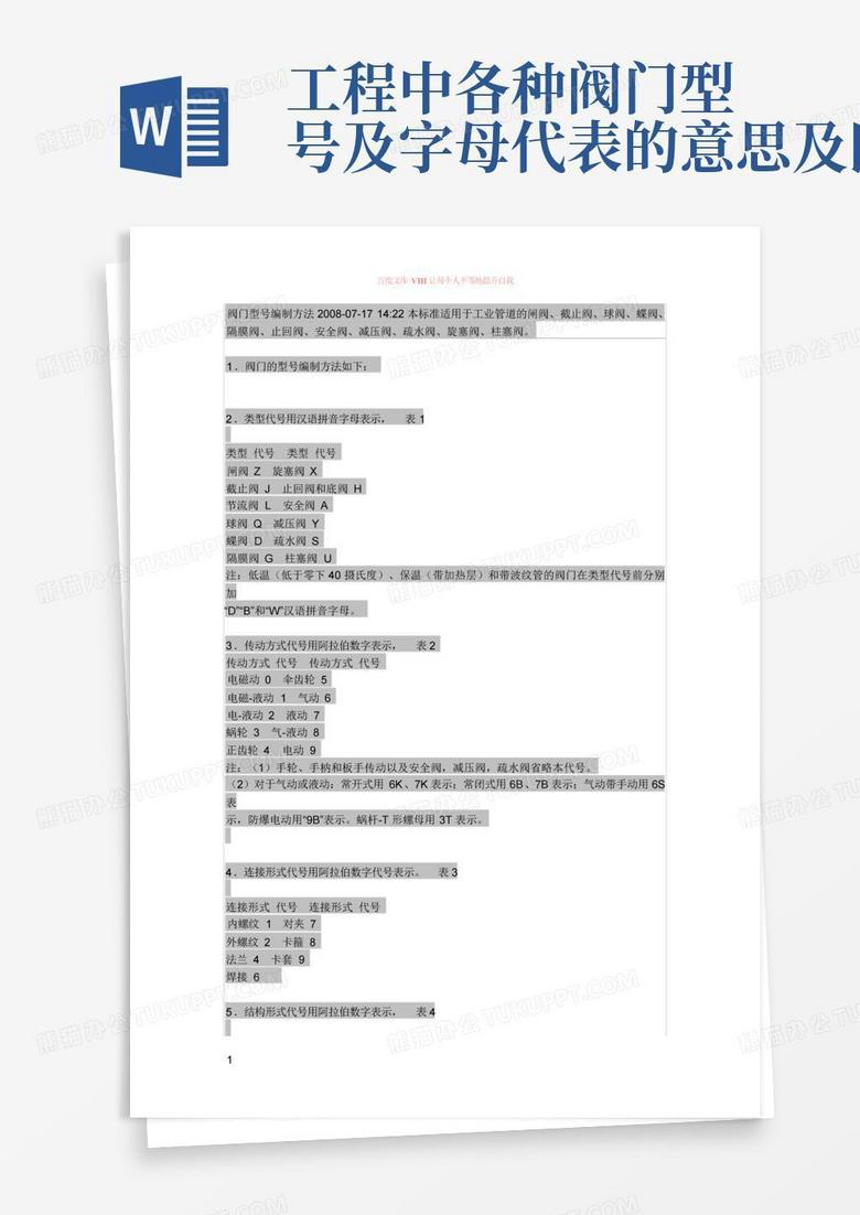 工程中各种阀门型号及字母代表的意思及区别Word模板下载 编号qnnngdbk 熊猫办公