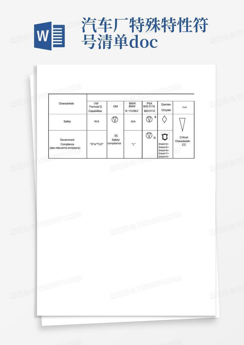 汽车厂特殊特性符号清单 docWord模板下载 编号lmgzbywr 熊猫办公