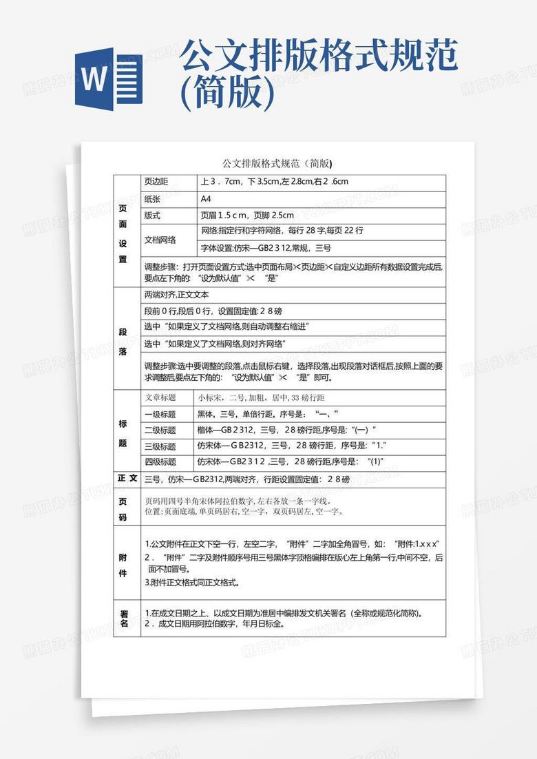 公文排版格式规范 简版 Word模板下载 编号ljaavxvg 熊猫办公