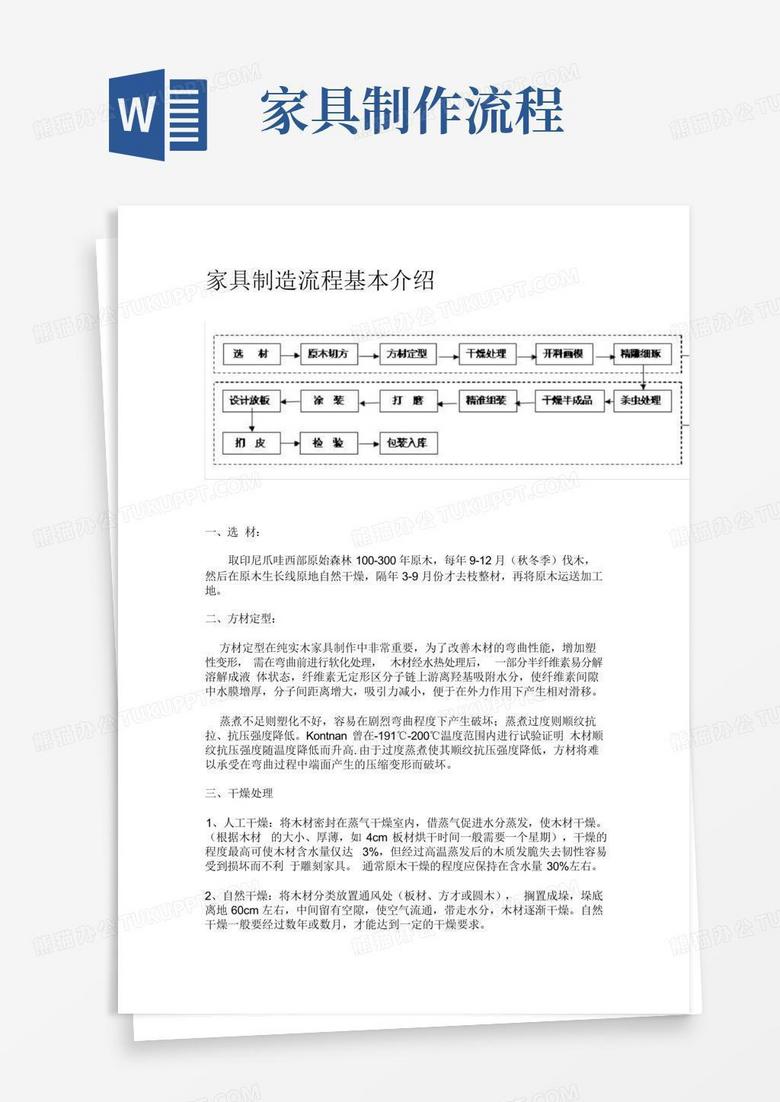 家具制作流程Word模板下载 编号qkrmxbrz 熊猫办公