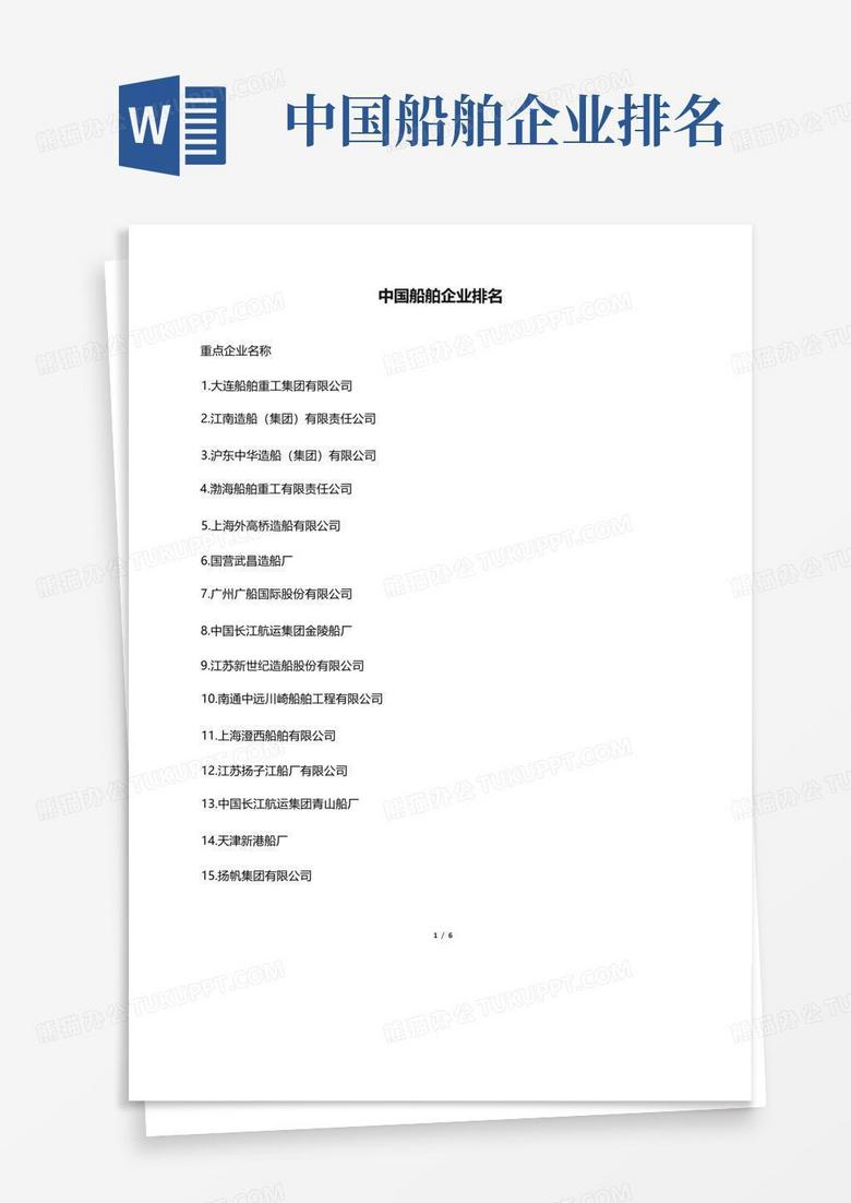 中国船舶企业排名Word模板下载 编号lezbrvyr 熊猫办公