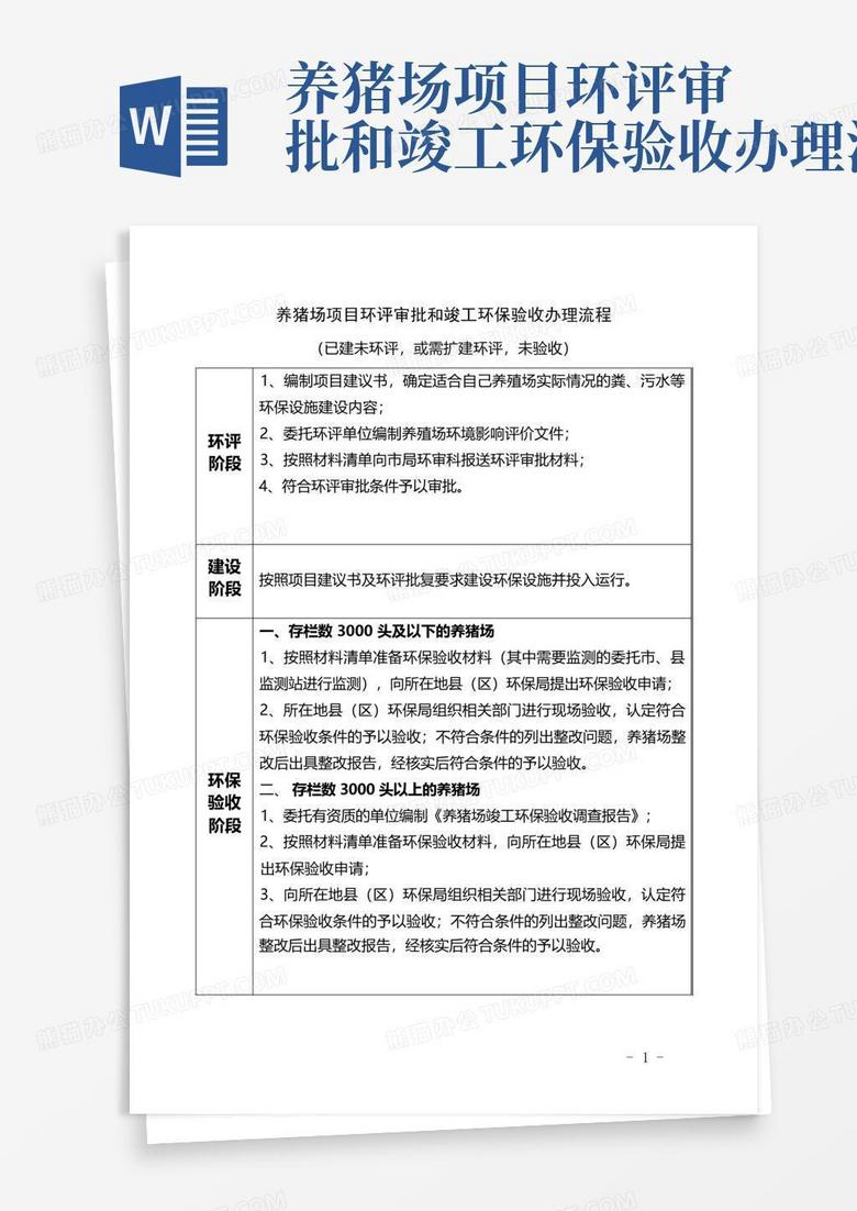 养猪场项目环评审批和竣工环保验收办理流程Word模板下载 编号lnnegkbz 熊猫办公