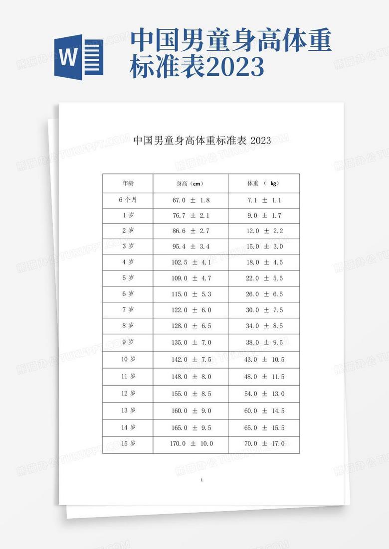 中国男童身高体重标准表2023Word模板下载 编号lpnapgzb 熊猫办公