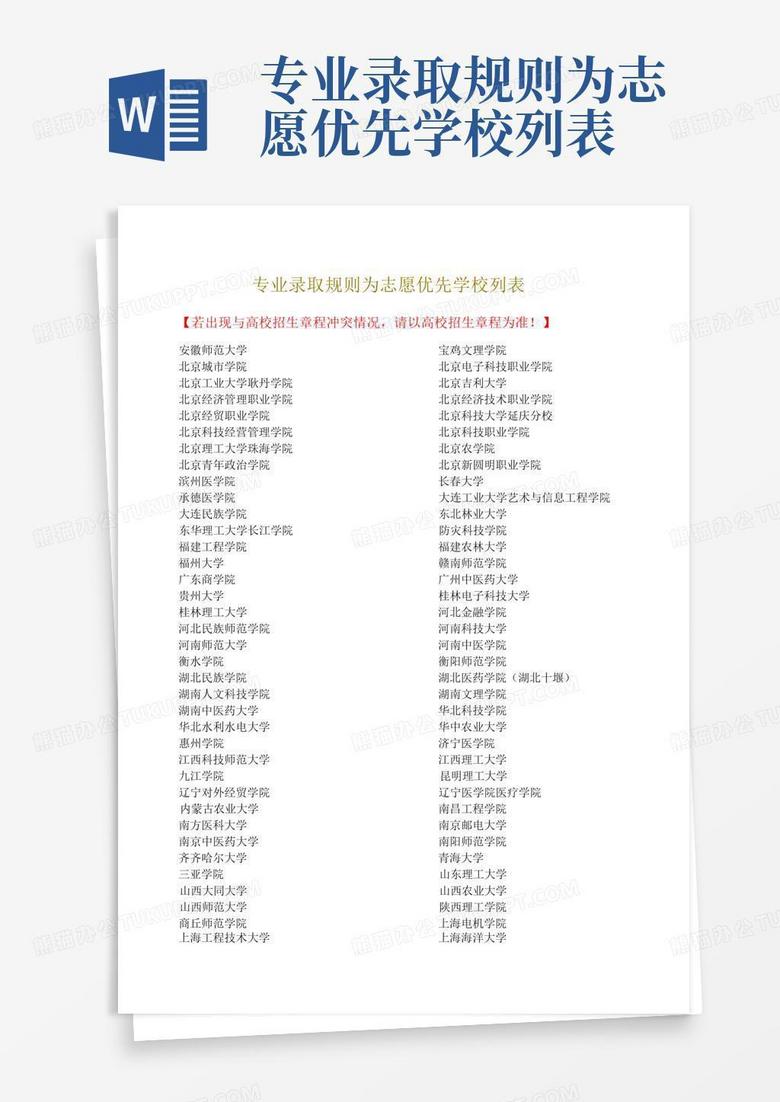 专业录取规则为志愿优先学校列表Word模板下载 编号lyekjykn 熊猫办公