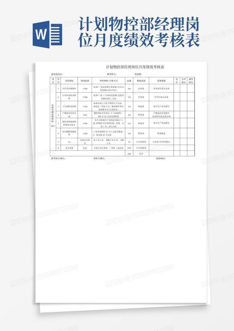 计划物控部经理岗位月度绩效考核表Word模板下载 编号qrzbrxyx 熊猫办公