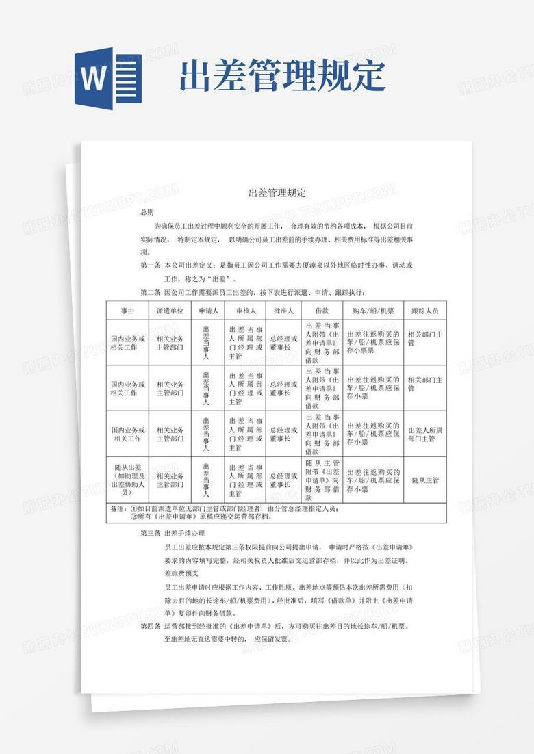 出差管理规定Word模板下载 编号lnnmbknn 熊猫办公