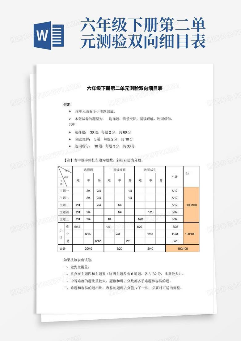 六年级下册第二单元测验双向细目表Word模板下载 编号qdodonxy 熊猫办公