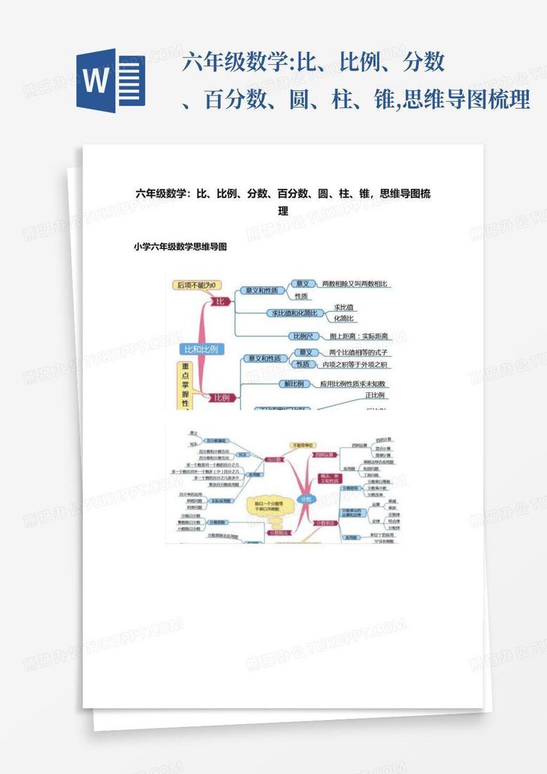 六年级数学 比比例分数百分数圆柱锥 思维导图梳理Word模板下载 编号lmgwwgbk 熊猫办公