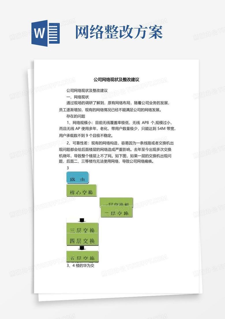 公司网络现状及整改建议Word模板下载 熊猫办公