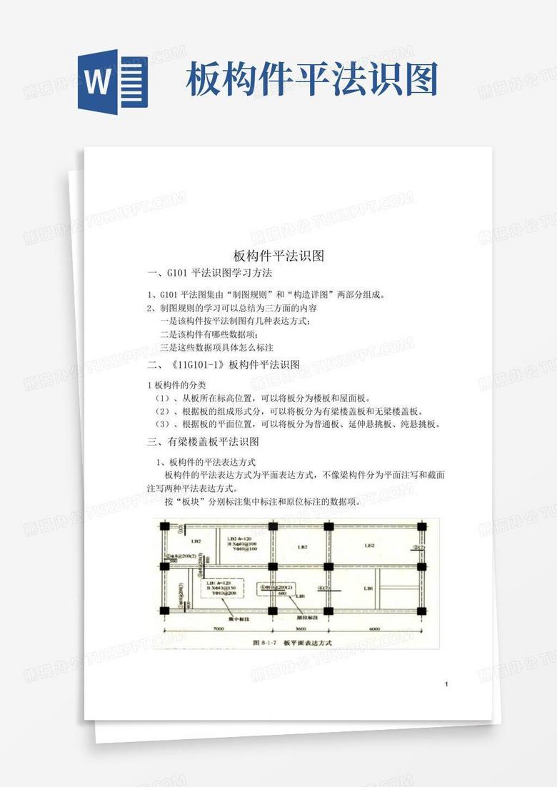 板构件平法识图Word模板下载 编号lkrkdkwo 熊猫办公