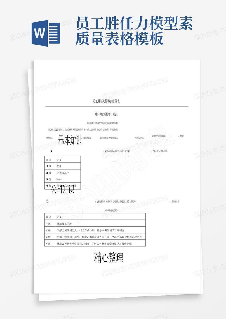 员工胜任力模型素质量表格Word模板下载 编号lpmjpnmo 熊猫办公