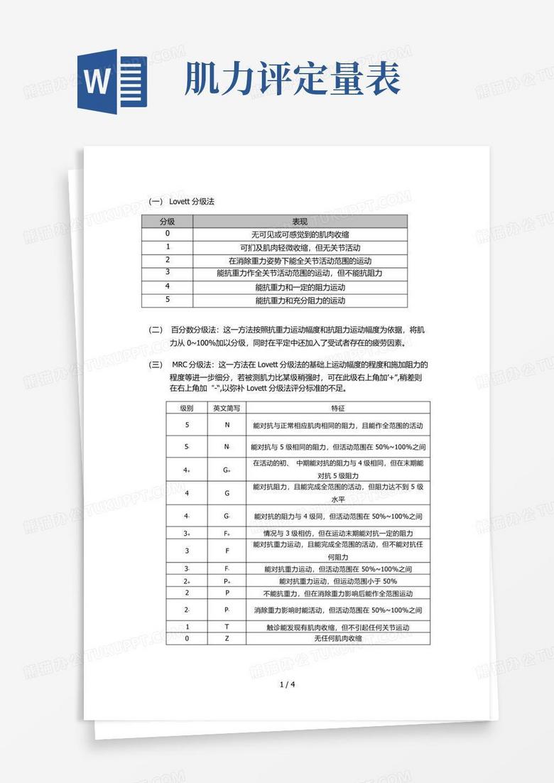 肌力评定量表Word模板下载 编号qezdkkox 熊猫办公