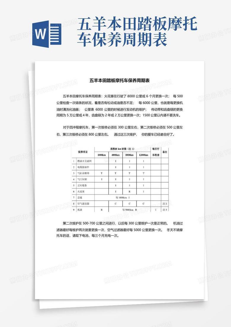 五羊本田踏板摩托车保养周期表Word模板下载 编号qmgpokrp 熊猫办公