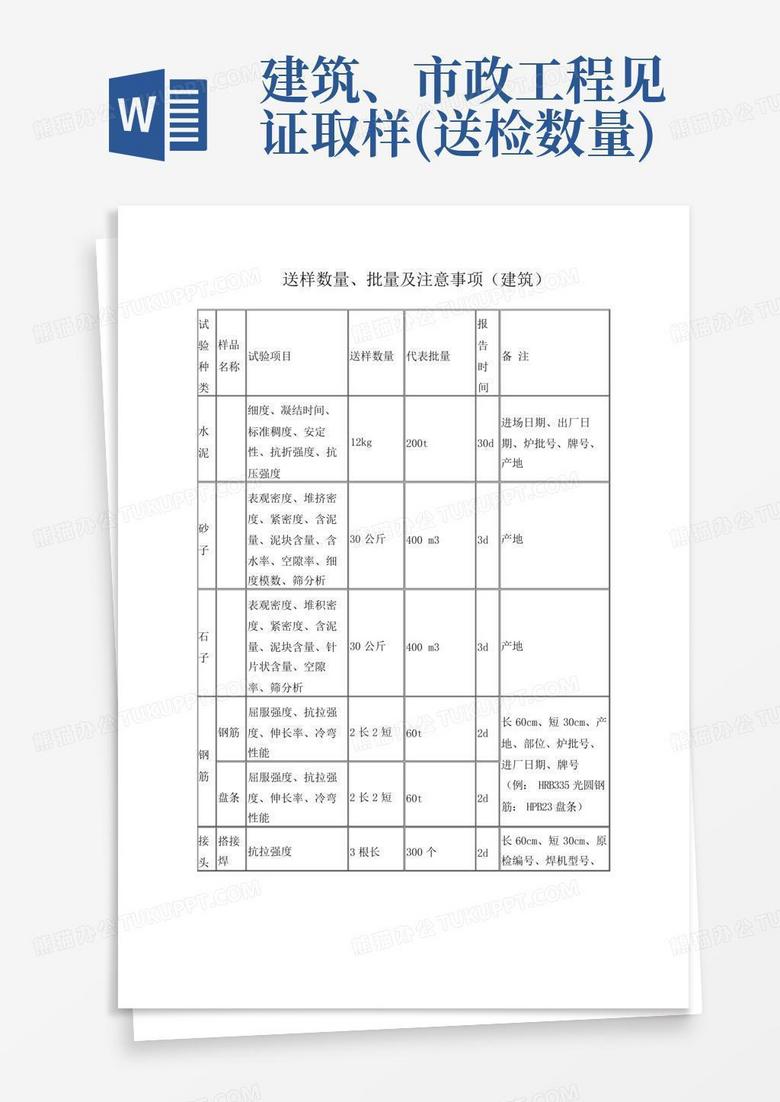 建筑市政工程见证取样 送检数量 Word模板下载 编号lkgvkwdg 熊猫办公