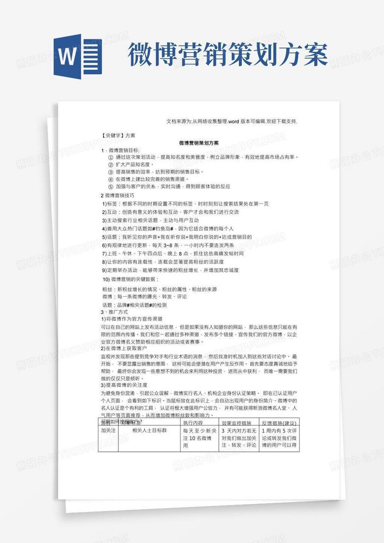 方案微博营销方案Word模板下载 熊猫办公