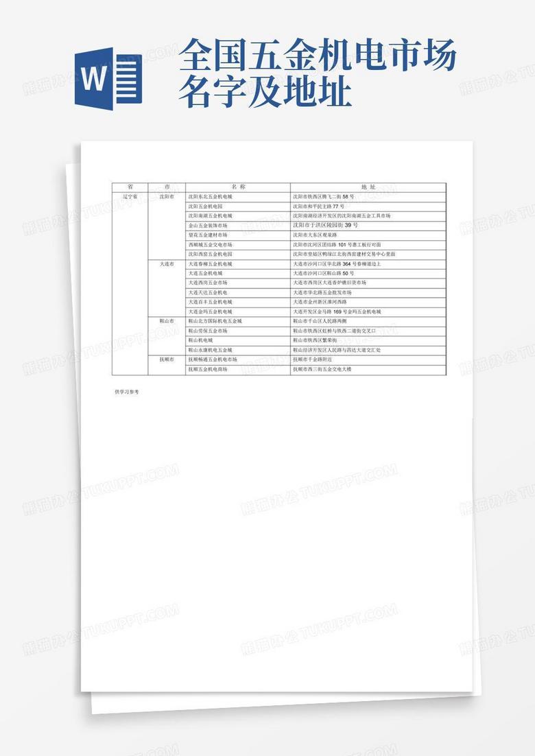 全国五金机电市场名字及地址Word模板下载 编号ljewmkkk 熊猫办公