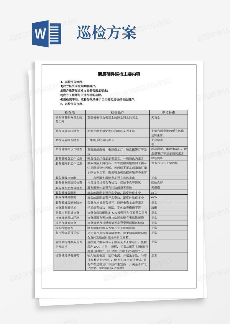 机房巡检方案流程Word模板下载 编号levxpnwv 熊猫办公
