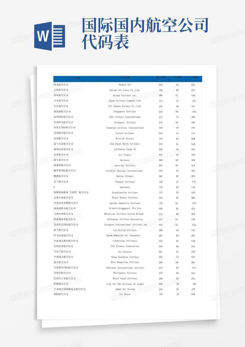 国际国内航空公司代码表Word模板下载 编号qmwoykrm 熊猫办公