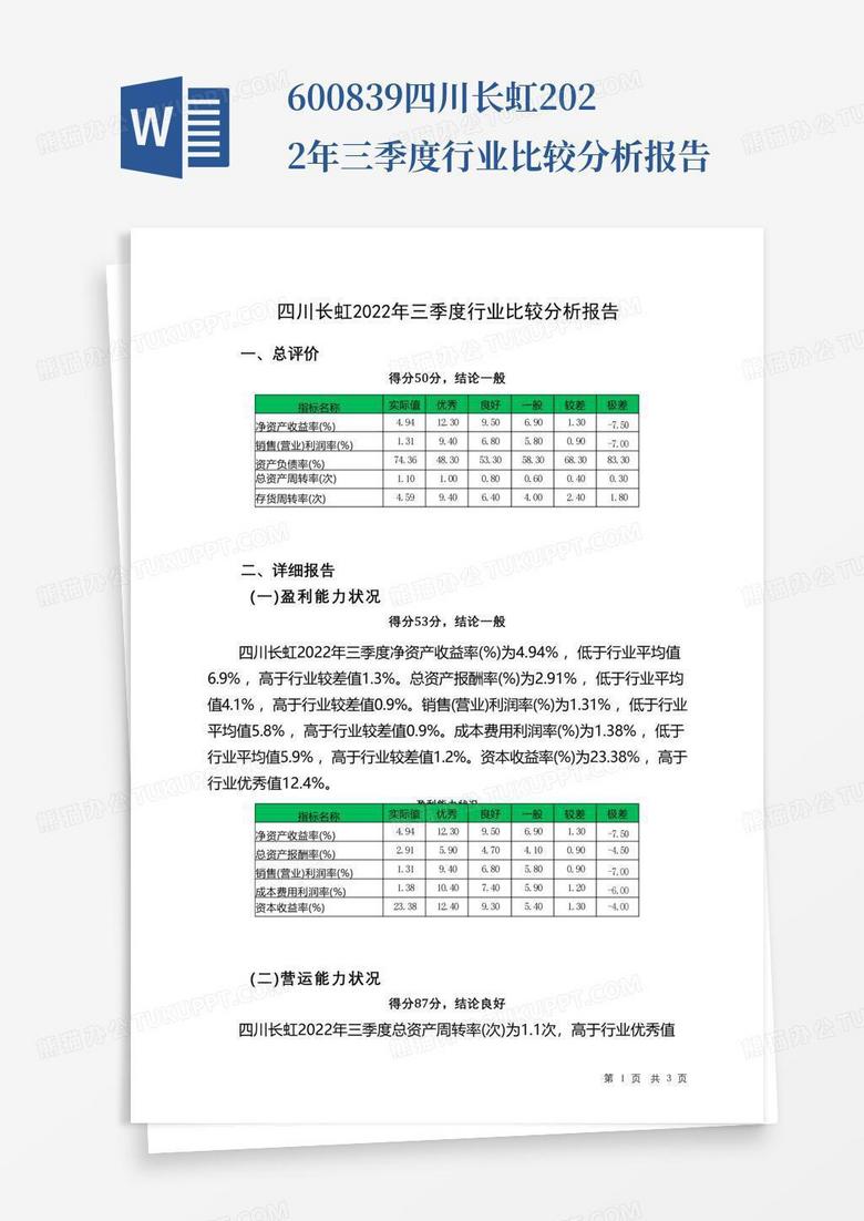 600839四川长虹2022年三季度行业比较分析报告Word模板下载 编号qvamonbv 熊猫办公