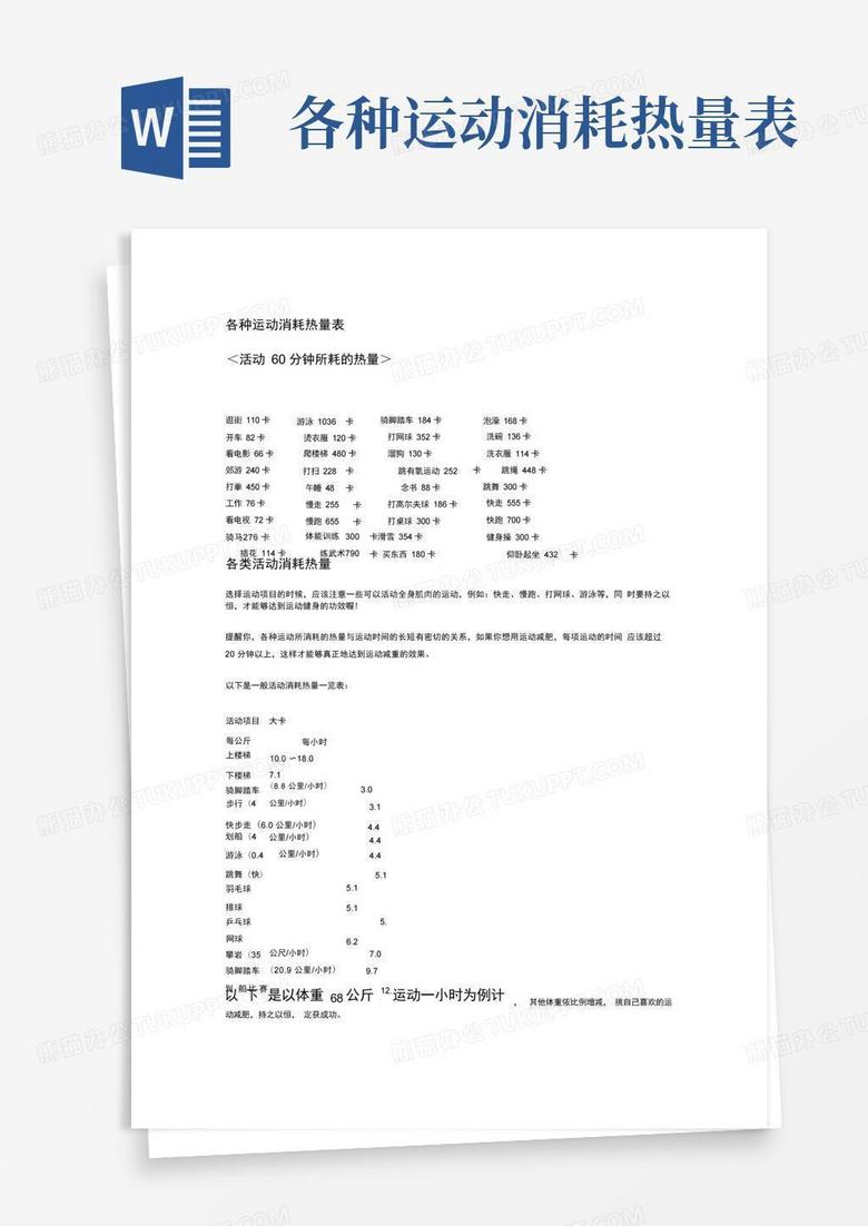 各种运动消耗热量表Word模板下载 编号qkgbepwv 熊猫办公