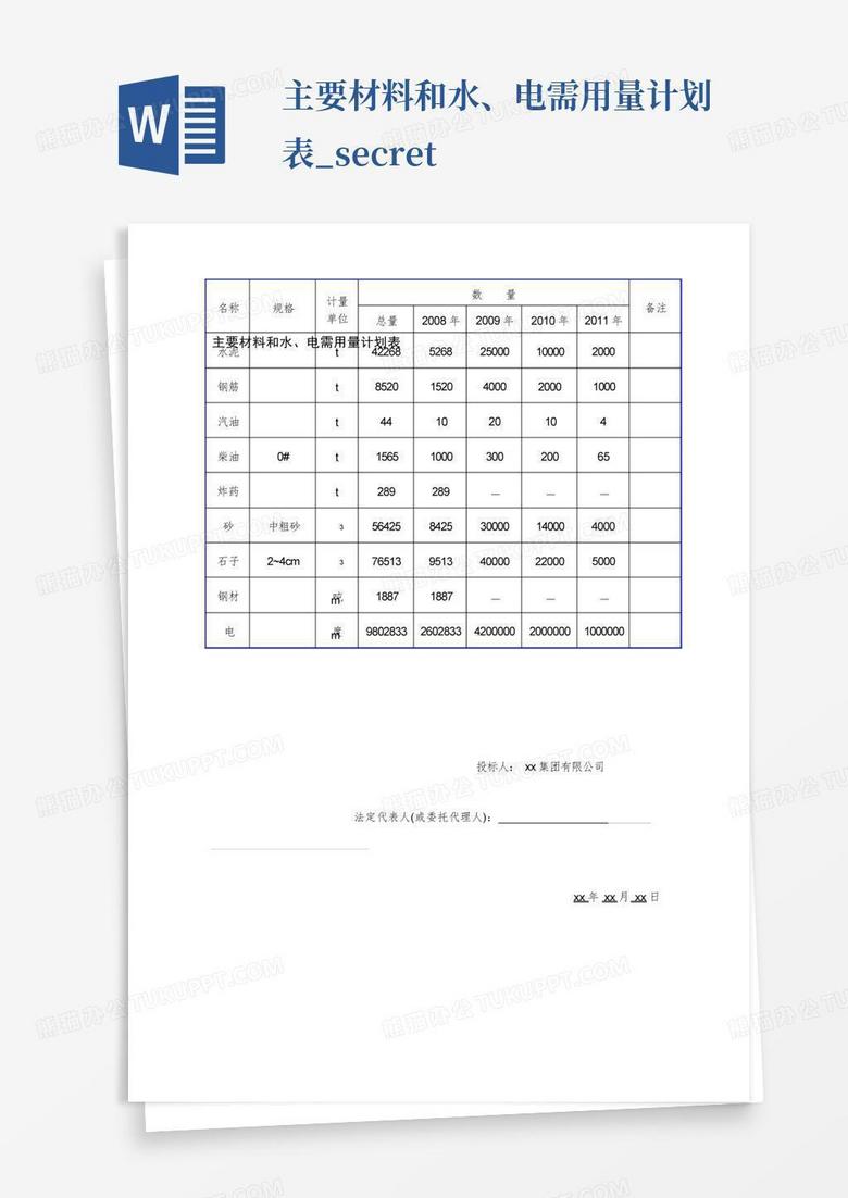 主要材料和水电需用量计划表 secretWord模板下载 编号lboaxkxg 熊猫办公
