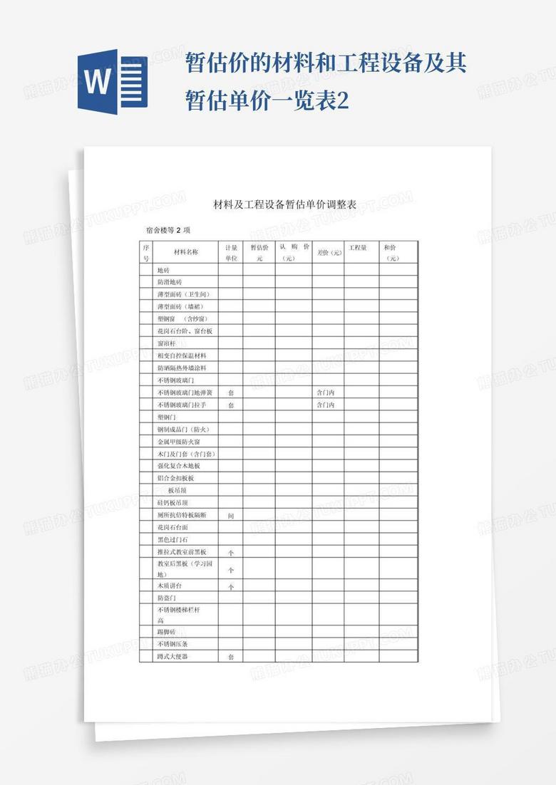 暂估价的材料和工程设备及其暂估单价一览表2Word模板下载 编号qomkdrnx 熊猫办公
