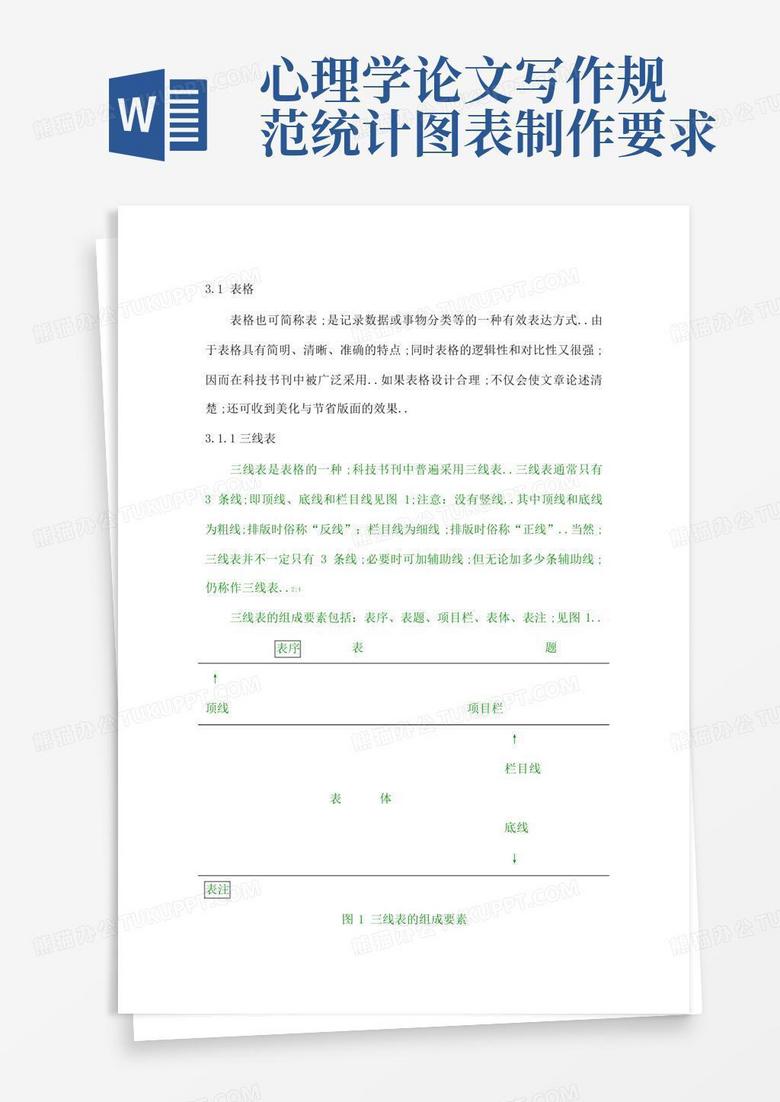 心理学论文写作规范统计图表制作要求Word模板下载 编号lomkynba 熊猫办公