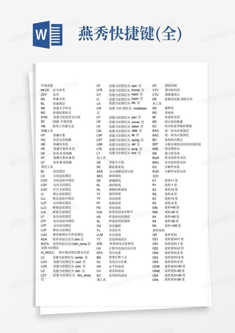 燕秀快捷键 全 Word模板下载 编号qxedvdma 熊猫办公