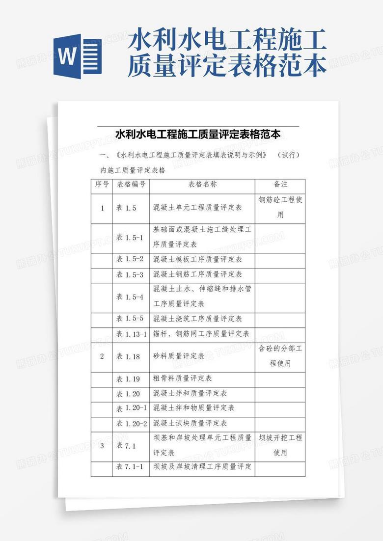 水利水电工程施工质量评定表格范本Word模板下载 编号lrnjeaab 熊猫办公