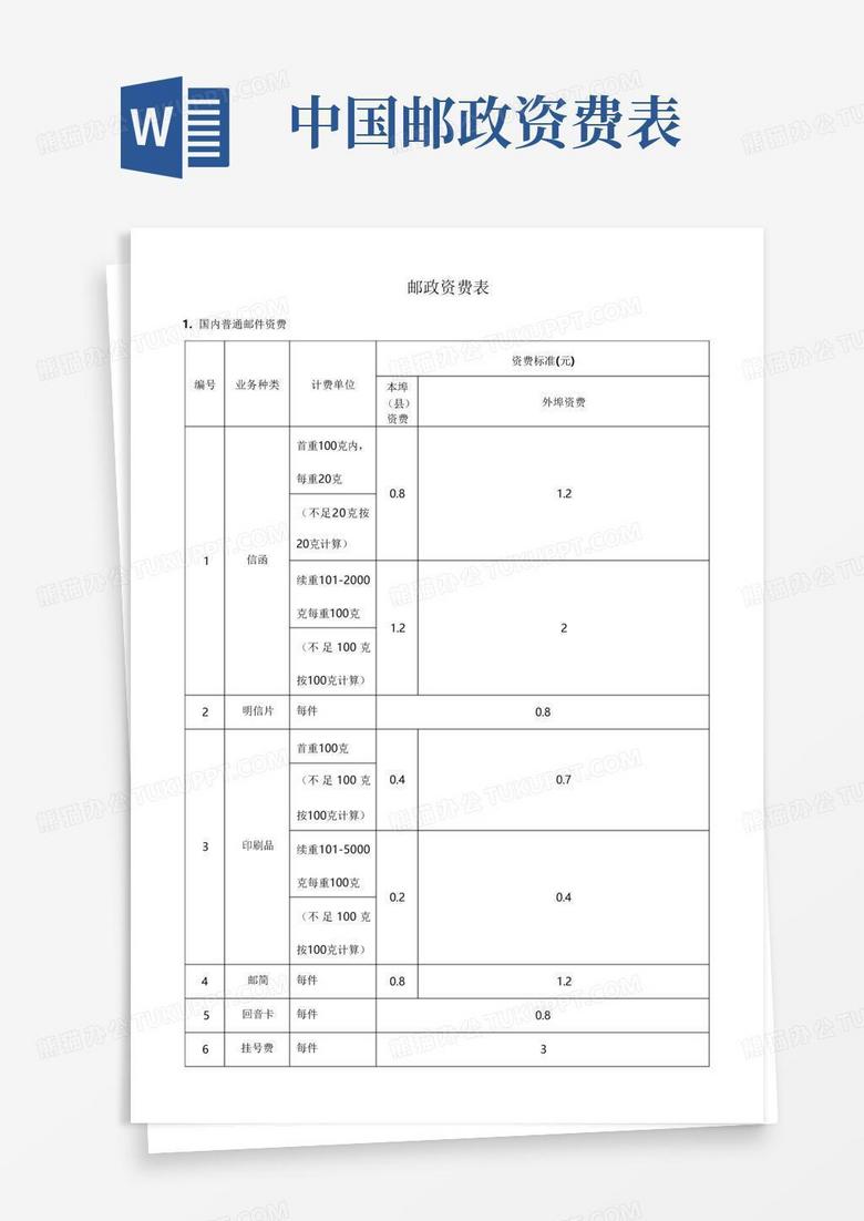 中国邮政资费表Word模板下载 编号qjezbmwe 熊猫办公