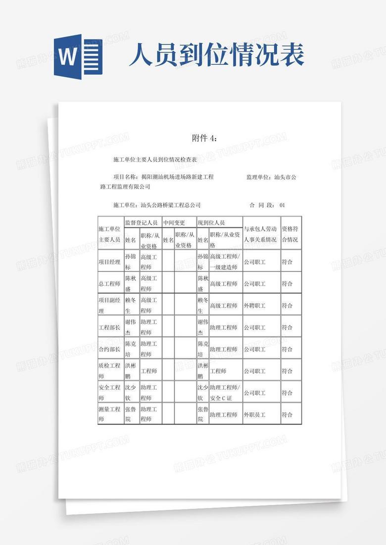 人员到位情况表Word模板下载 编号lwrdepky 熊猫办公