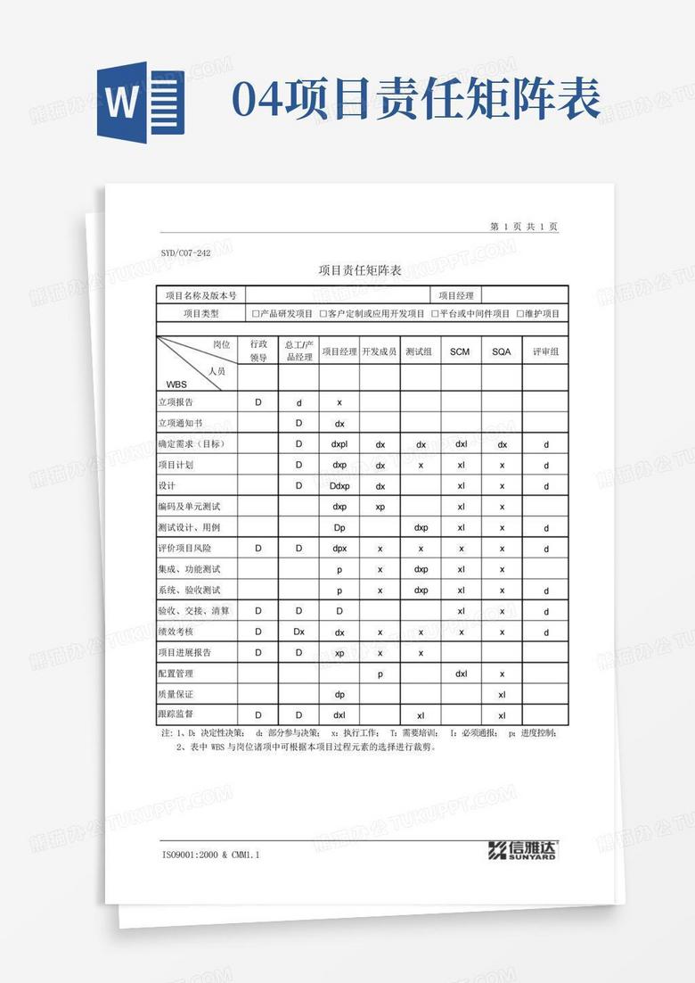 04项目责任矩阵表Word模板下载 编号lnjmnnje 熊猫办公