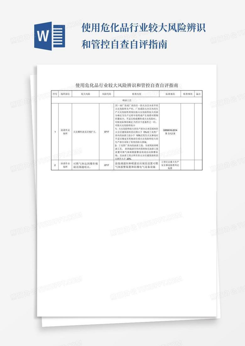 使用危化品行业较大风险辨识和管控自查自评指南Word模板下载 编号qnjeddke 熊猫办公