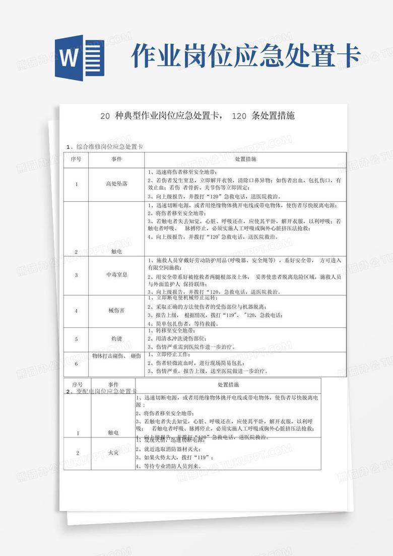 作业岗位应急处置卡Word模板下载 编号lgkadybz 熊猫办公