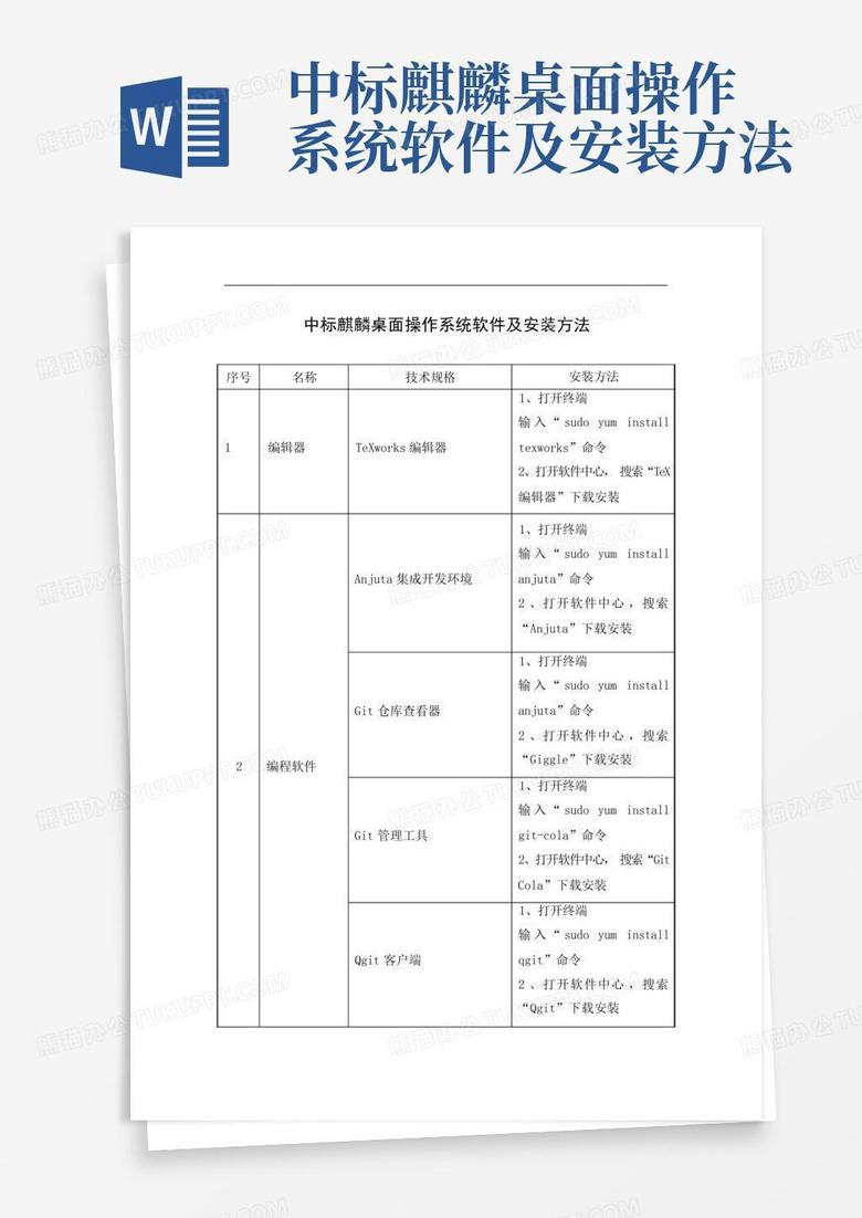 中标麒麟桌面操作系统软件及安装方法Word模板下载 编号qrogvpwo 熊猫办公