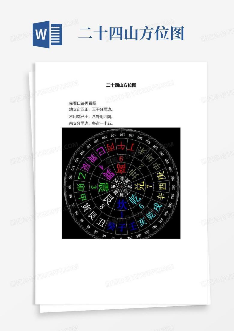 二十四山方位图Word模板下载 编号qvkmajkd 熊猫办公