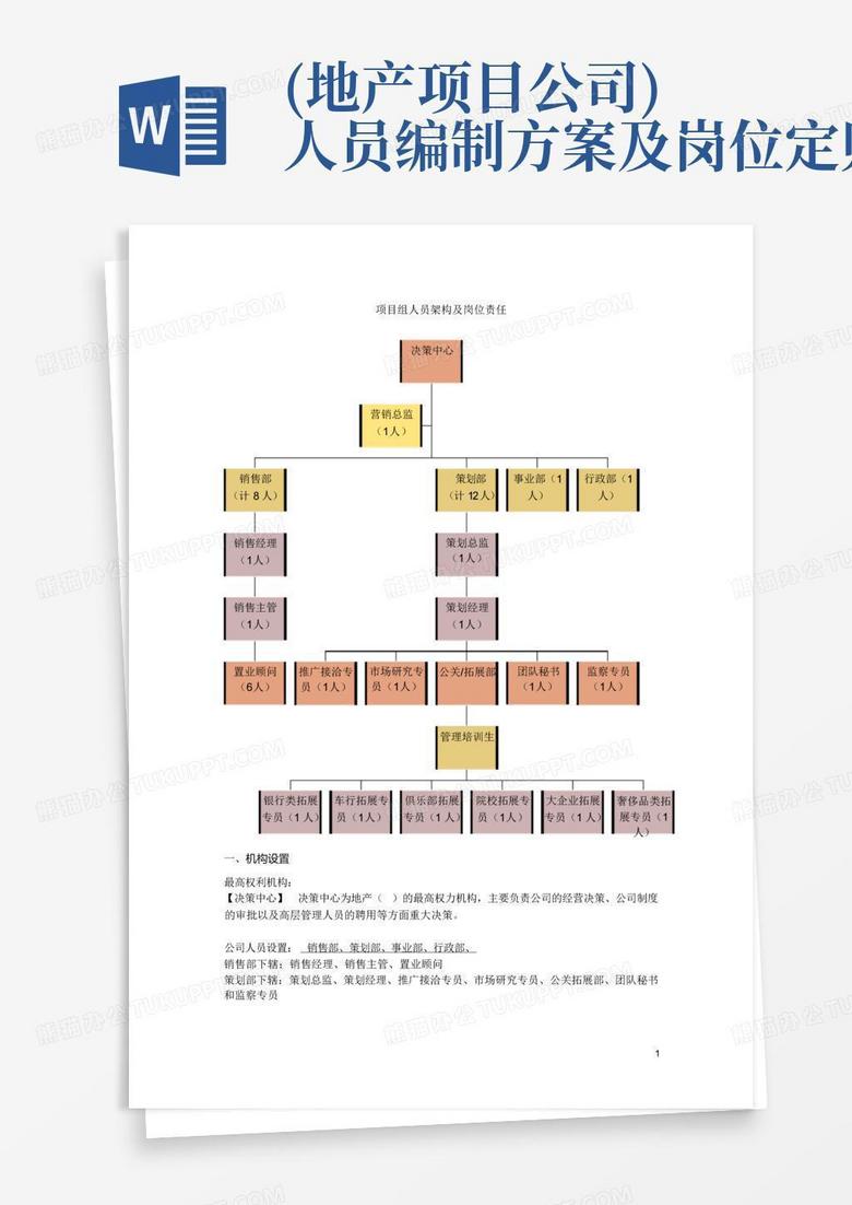 地产项目公司 人员编制方案及岗位定则Word模板下载 编号lmpvwgon 熊猫办公