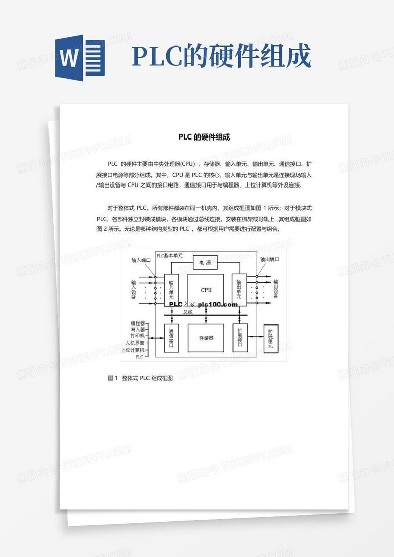 plc的硬件组成Word模板下载 编号qjrpxzmm 熊猫办公