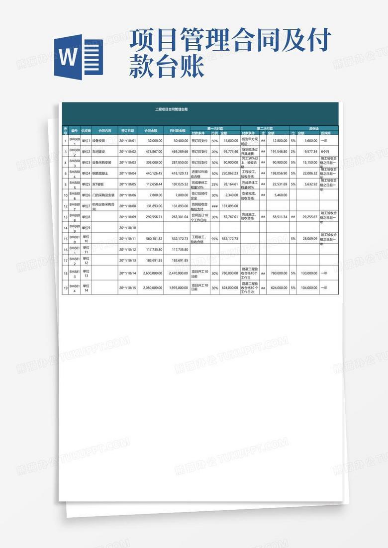 工程项目合同管理台账Word模板下载 编号lgnrrxdp 熊猫办公