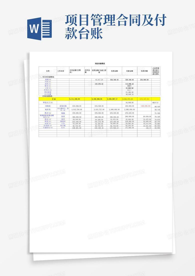项目管理台帐Word模板下载 编号qdnerwrw 熊猫办公