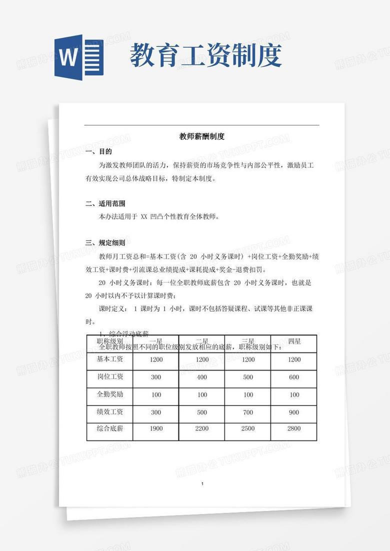 教育培训机构教师薪酬制度Word模板下载 熊猫办公